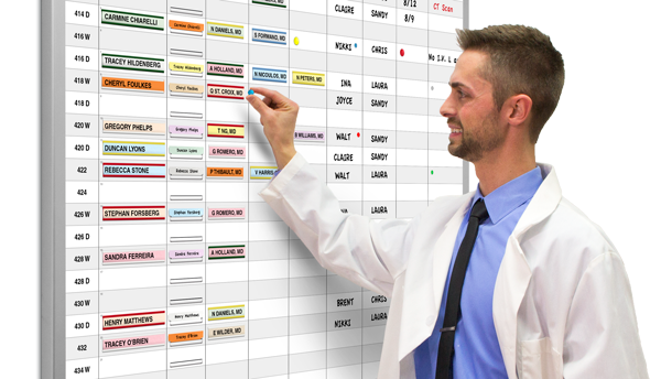 Hospital Patient Care Whiteboards | Magnatag