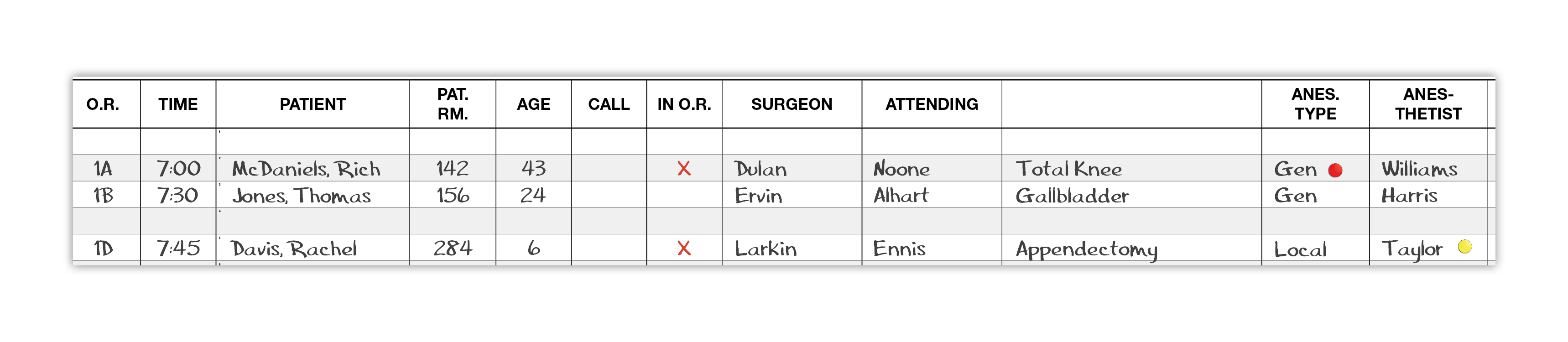 The Surgery™ O.R. Scheduling Board | Magnatag