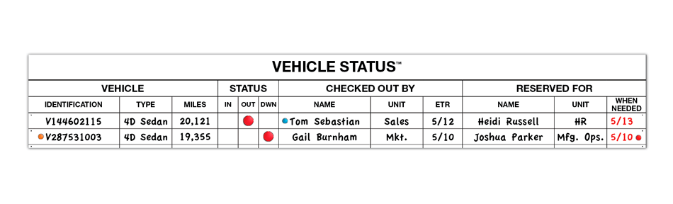 Vehicle Tracking Dry Erase Board