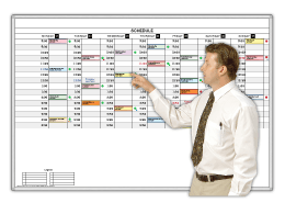 Daily Sales Activity Magnetic Whiteboard System Kits for Auto Dealers