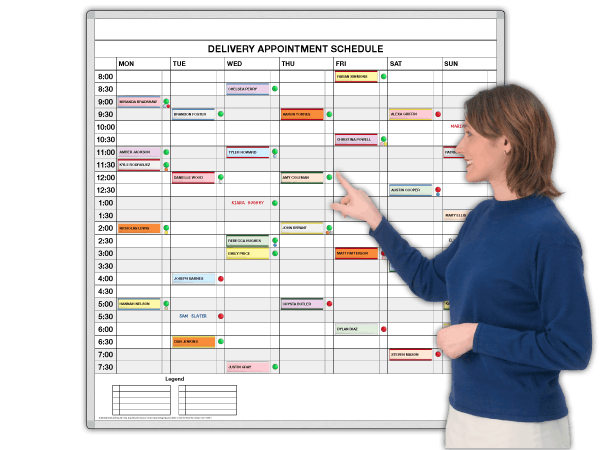 Sales Whiteboard Systems for Auto Dealers