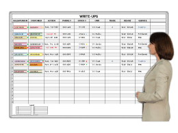 Auto Dealer Whiteboards
