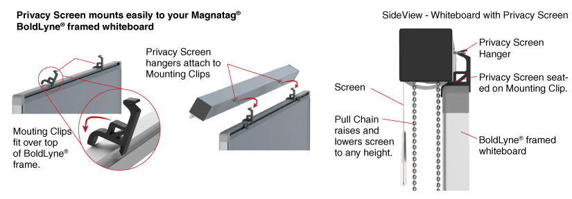 PrivateEye Pull-down Privacy Screen | Whiteboard Privacy Screen