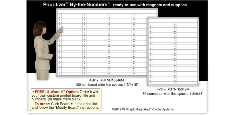 Prioritizer™ By-the-Numbers™ | Priority Organization Board