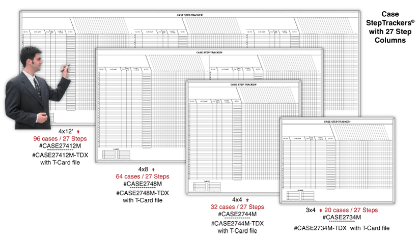 Case Preparation StepTracker® for Law Firms