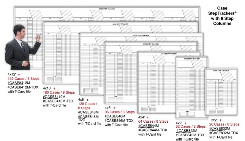 Case Preparation StepTracker® for Law Firms