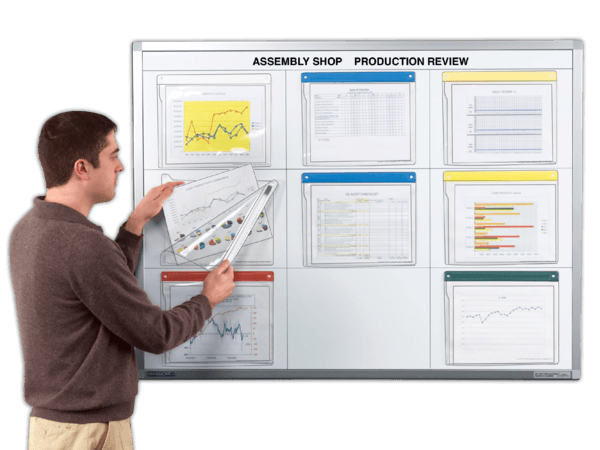 ChartView® Magnetic Document Display