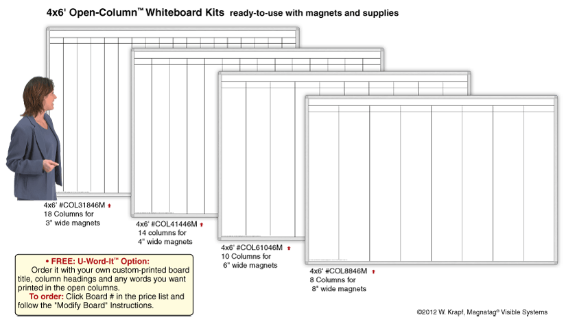 Open-Column All-Purpose Magnetic Dry-Erase White Board Kits