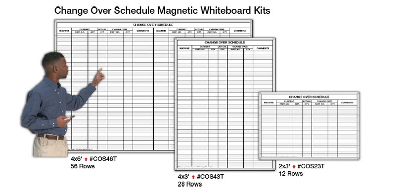 Change Over Schedule