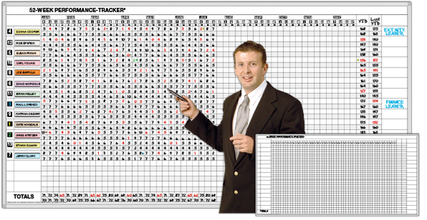 52-Week SalesTracker® for Auto Dealers