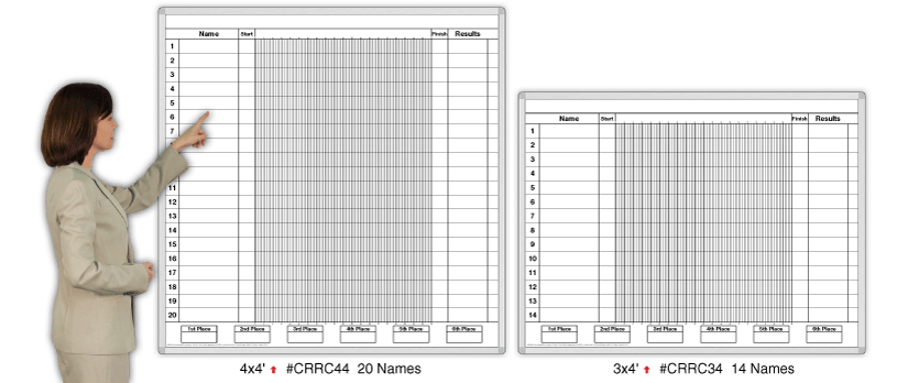 Magnetic Racetrack Sales Contest System
