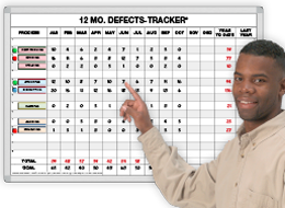 Quality Control Magnetic Whiteboards - Magnatag