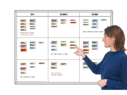 Task Scheduling Magnetic Whiteboard Kits