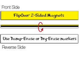 Grid-printed Laminated Write-on Whiteboard Magnet