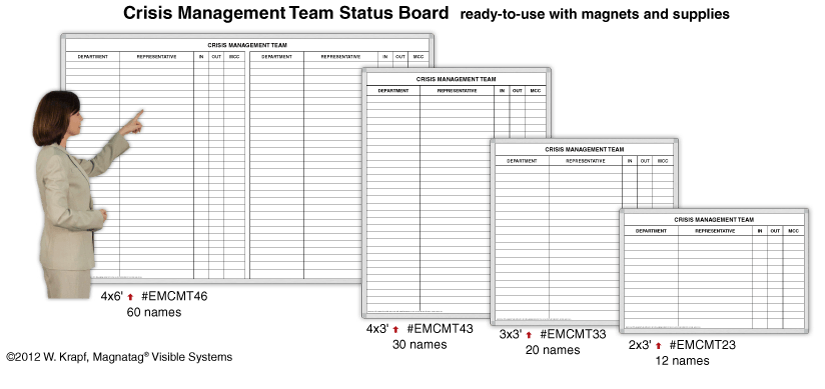 Crisis Management Team In / Out Status Board | Magnatag