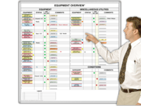 Custom and/or Plain Whiteboards & Dry Erase Boards | Magnatag