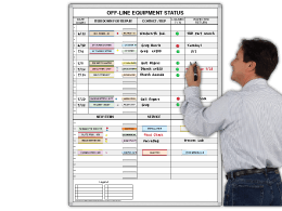 Equipment & Vehicle Tracking, Facility Management