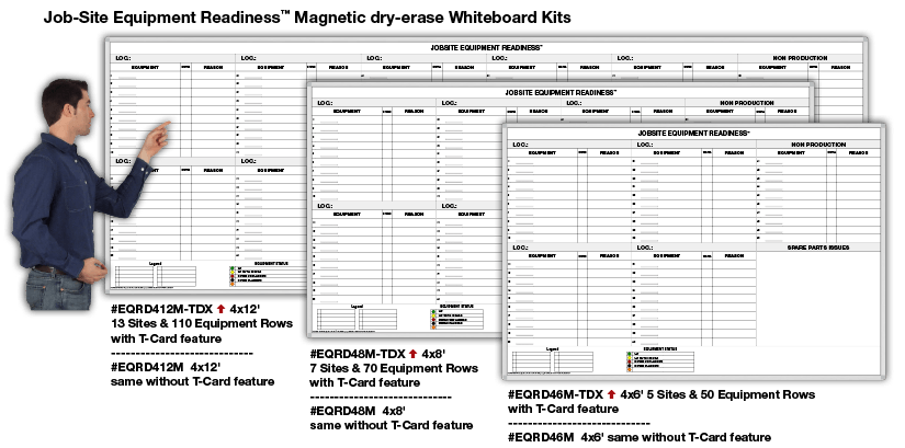 Equipment Readiness™