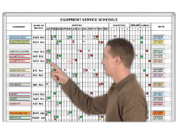 Magnetic Tool Locator™