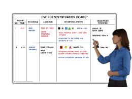 Incident Command Org. Chart