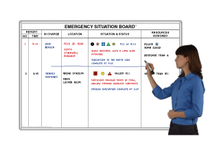Safety Signs & WhiteBoards for Accident Prevention - Magnatag