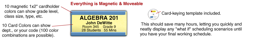 Alternate-Day 4-Block Class Schedules