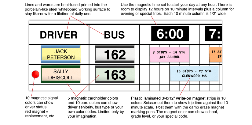 Magnetic School Bus Trip Schedule x Time
