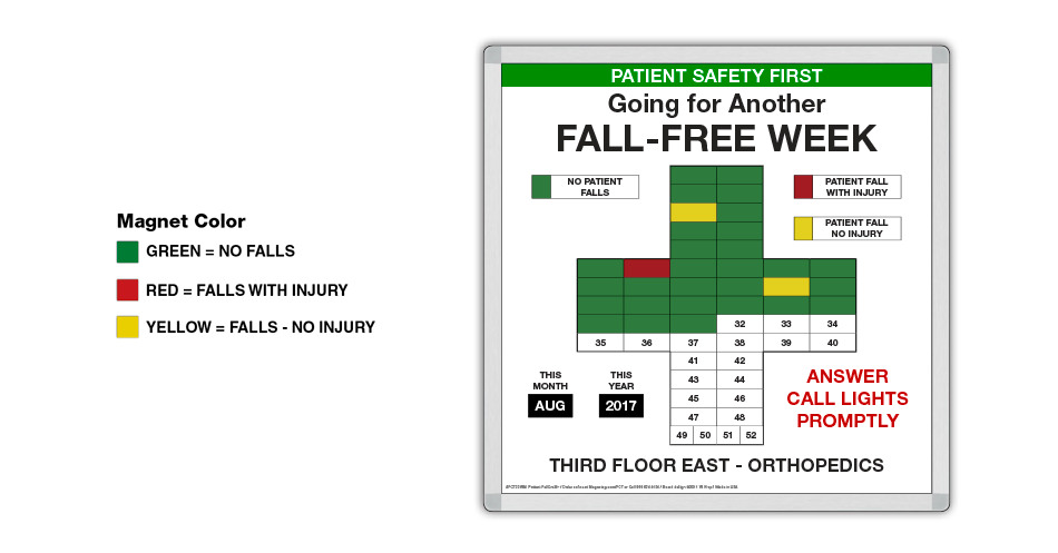 Patient Fall Prevention Caregiver Alertness