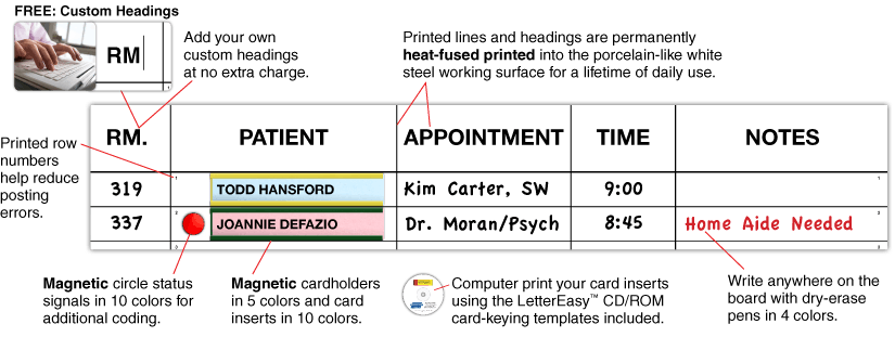 Patient Appointments™
