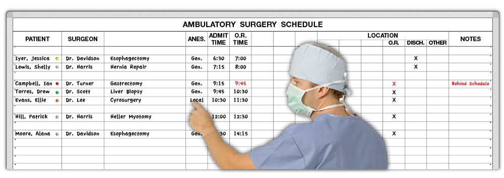 Ambulatory Surgery Schedule | Magnatag Visible Systems
