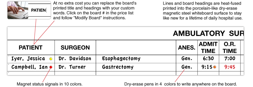 Ambulatory Surgery Schedule | Magnatag Visible Systems