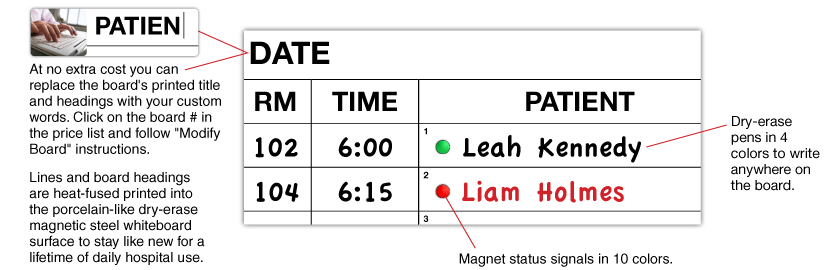 Outpatient Surgery Schedule™