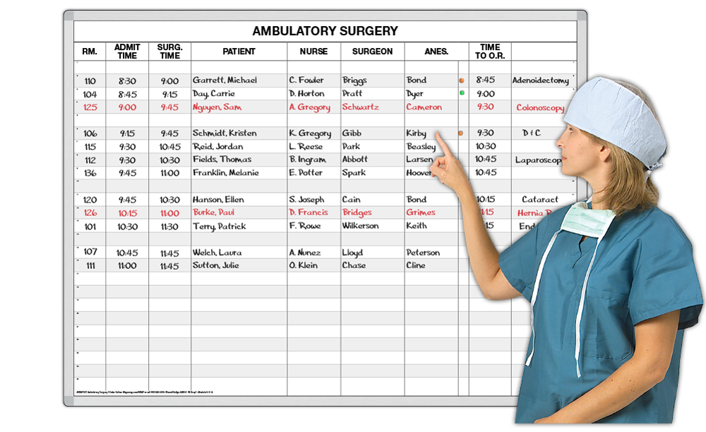 Ambulatory Surgery Schedule |Ambulatory Scheduling Whiteboard Kit