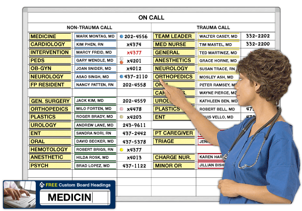 On Call Boards