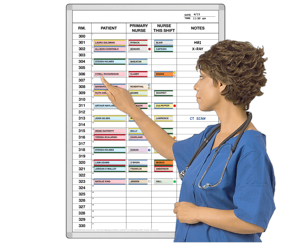 Patient-Nurse Whiteboard Tracker | Magnatag Visible System