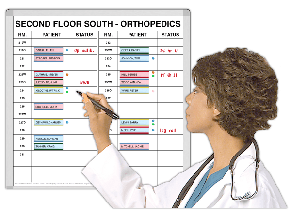 Patient Status Directory