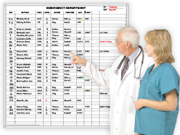 The Best Option When Choosing a Hospital Whiteboard | Magnatag