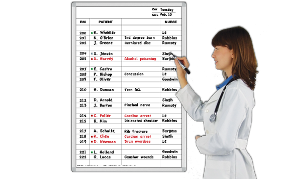 Patient LineUP™ | Patient, Nurse Communication Whiteboard