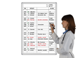 The Best Option When Choosing a Hospital Whiteboard | Magnatag