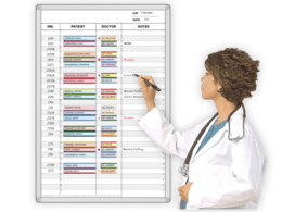 Patient-Nurse Scheduling and Assignment Whiteboard Kits