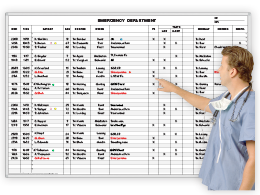 Emergency Room Write-on Magnetic White Boards | Magnatags