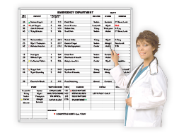 Emergency Room Write-on Magnetic White Boards | Magnatags