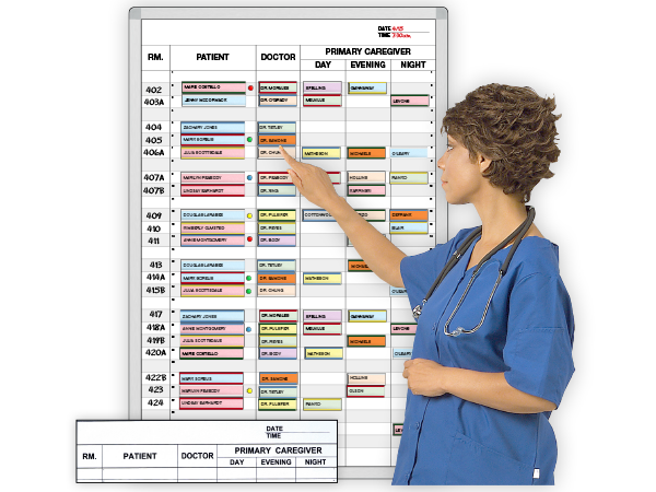 Hospital / Nursing Whiteboards - Magnatag