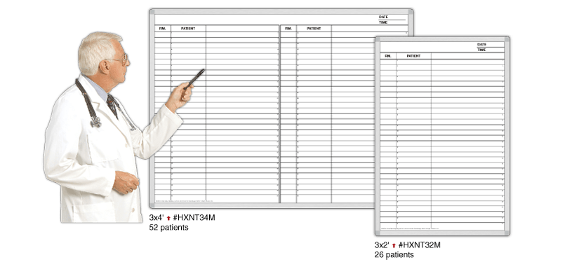 Patient Comments™ Board
