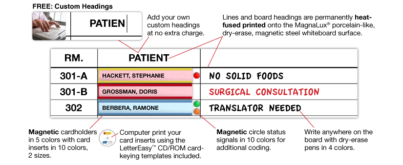 Patient Comments™ Board