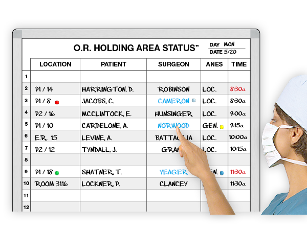 O.R. Patient Holding Area Status Board | Hospital Communication Board