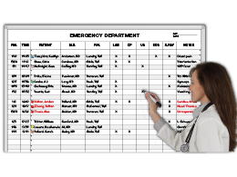 The Best Option When Choosing a Hospital Whiteboard | Magnatag