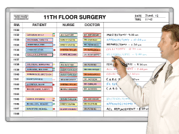 The Best Option When Choosing a Hospital Whiteboard | Magnatag