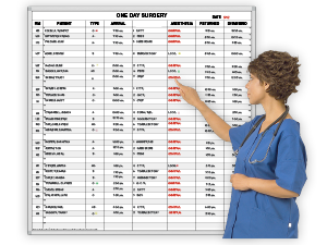 O.R. Surgery Schedules