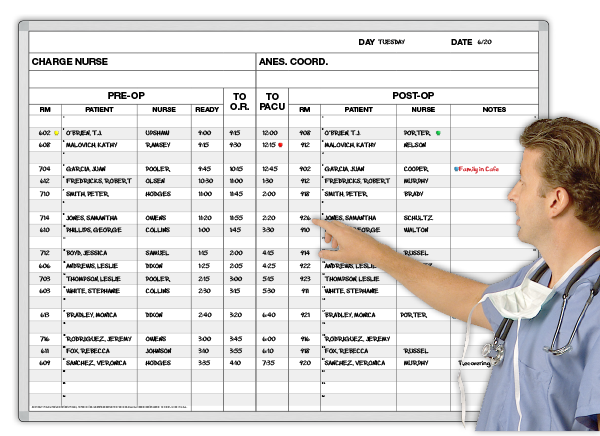Pre-OP / Post-OP Patient-Tracker®